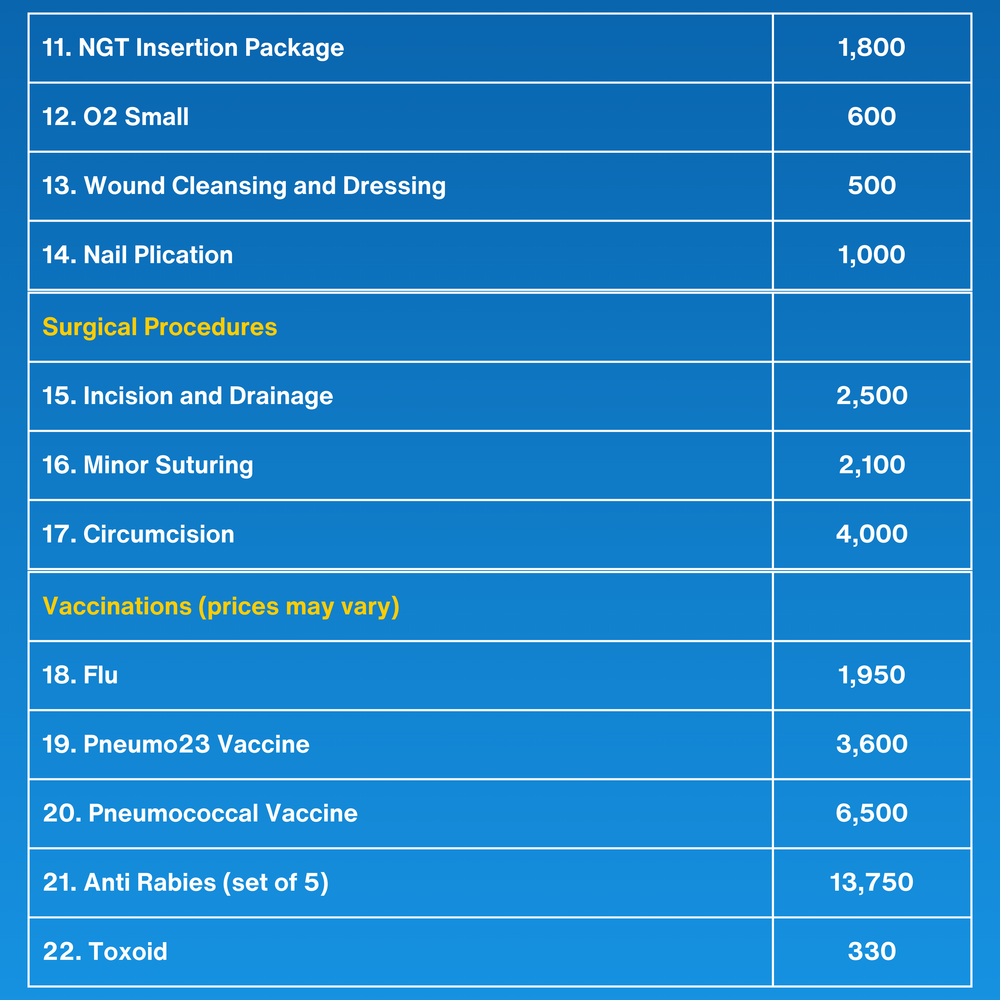 Doctor-On-Call – Lifeline 16911
