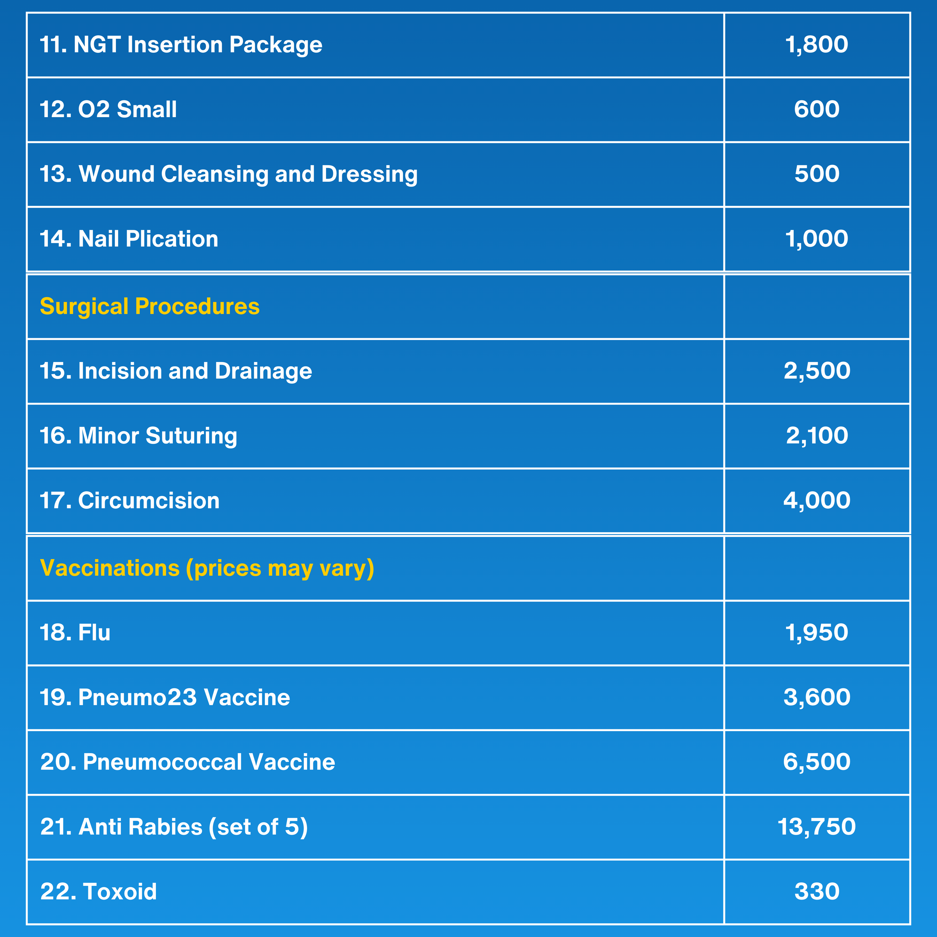 Doctor-On-Call – Lifeline 16911